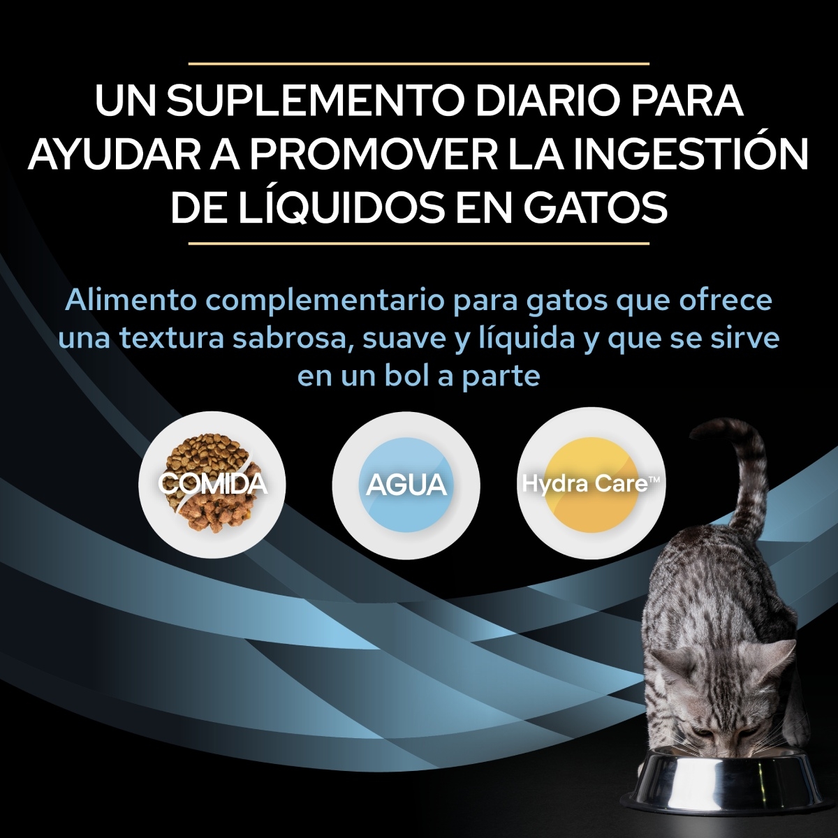 PURINA® PRO PLAN® Hydra Care Pollo | Vet Center